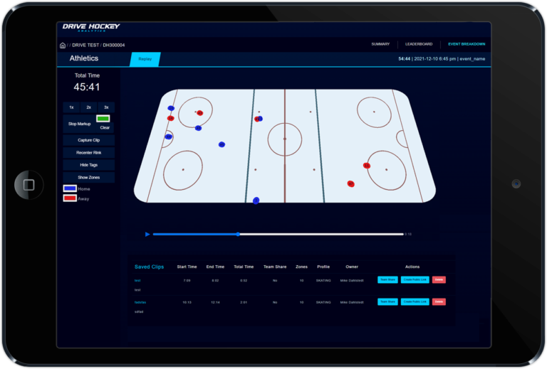 Drive Hockey Analytics - Data Driven Hockey IQ