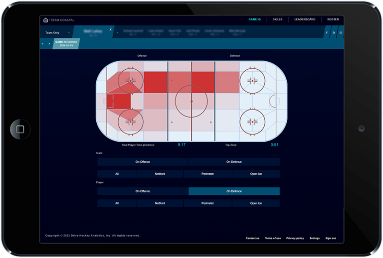 Drive Hockey Analytics - Data Driven Hockey IQ